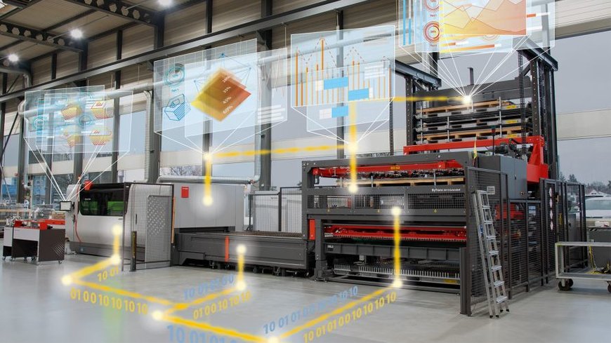 Step-by-step approach to becoming a digital champion | Automation ...