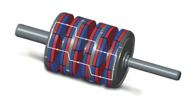 BLDC motor with axial flux principle convinces in small space ...