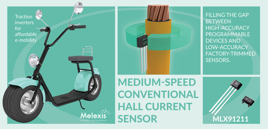 Melexis reveals high-accuracy current sensors optimized for affordable ...