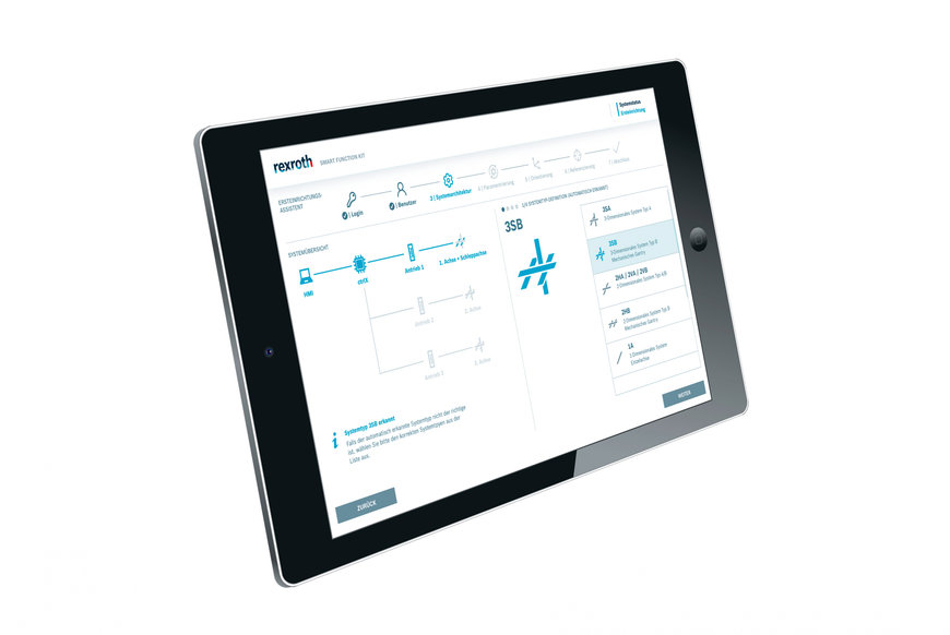 Bosch Rexroth performs handling tasks mechatronically – the quick and ...