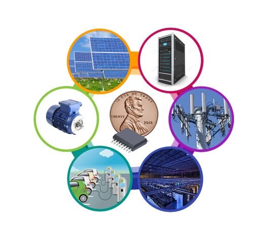 ACEINNA Launches High Power Current Sensor | Electronics USA