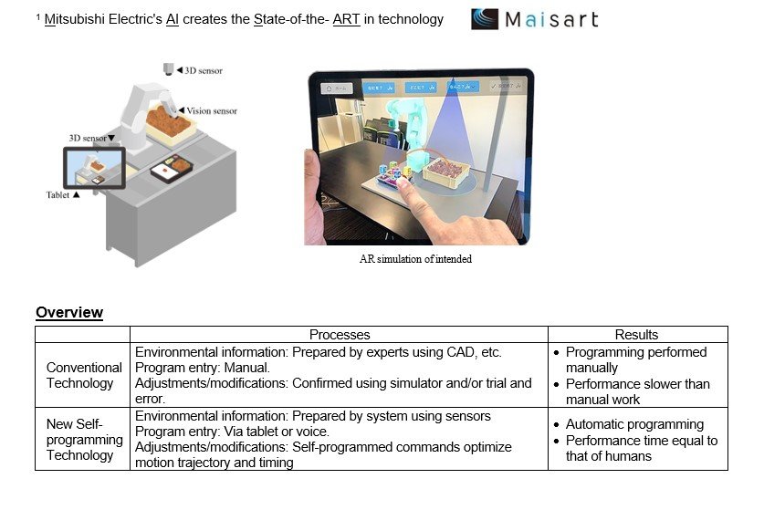 Mitsubishi Electric Develops Teaching-less Robot System Technology ...