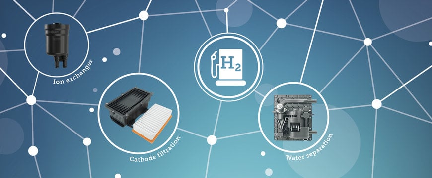 Filtration solutions for the fuel cell: Hengst to present cathode ...