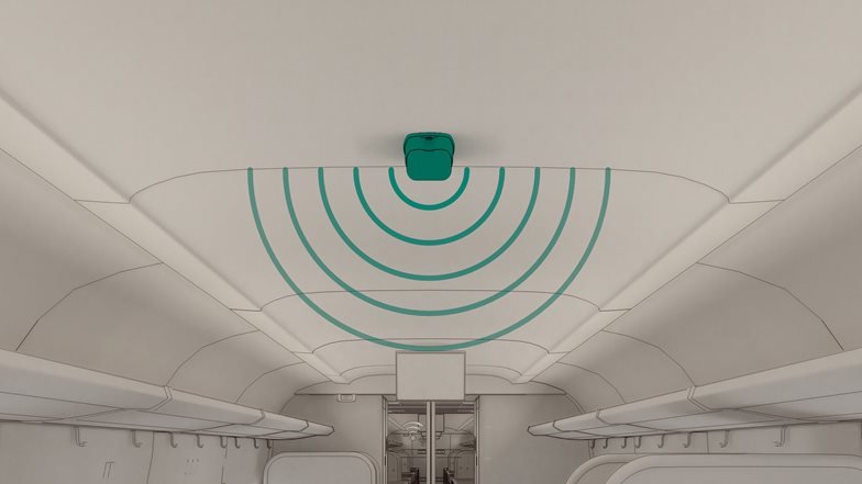 SIMPLIFYING ON-BOARD WI-FI DEPLOYMENT WITH A NEW COMPACT ACTIVE RAIL ...
