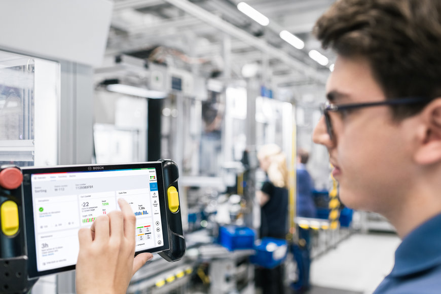 Sustainable system solutions and connectable software | Automation ...