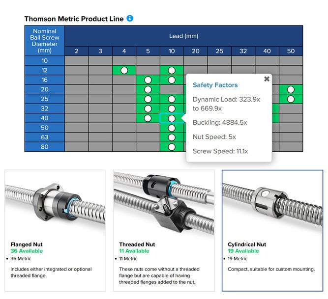 SIMPLIFIED SIZING AND SELECTION WITH THOMSON BALL SCREW CONFIGURATION ...