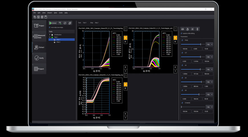 Keysight Announces New Device Modeling Software to Enable One-Stop ...