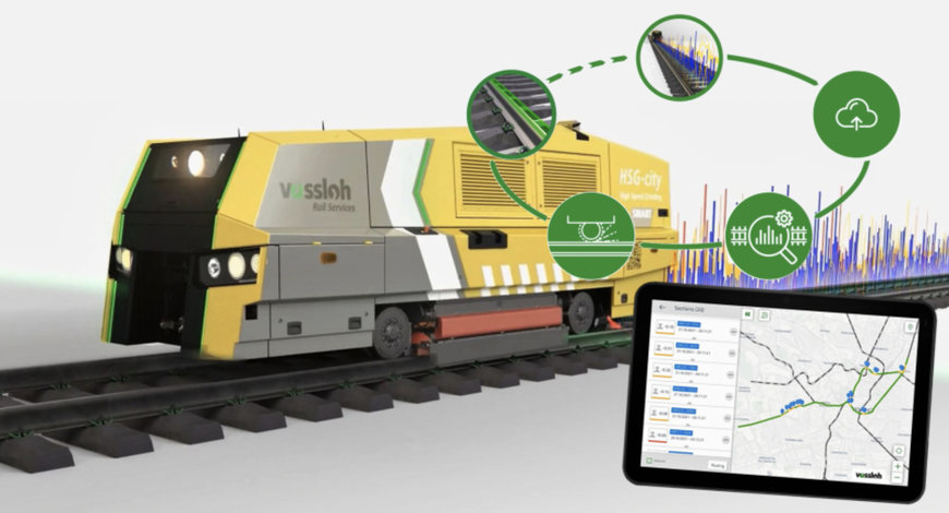 VOSSLOH SMART MAINTENANCE ‘ON THE FLY’: THE FUTURE BELONGS TO DIGITAL ...