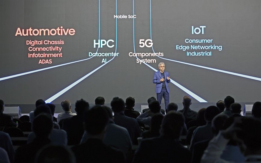 Samsung Electronics Unveils Plans for 1.4nm Process Technology and ...