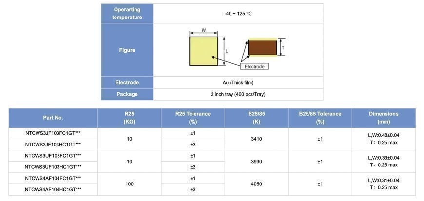 TDK: Wire Bondable NTC temperature sensor | Industry EMEA