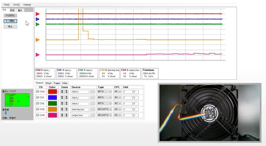 ROHM Develops Ultra-Low-Power On-Device Learning Edge AI Chip ...
