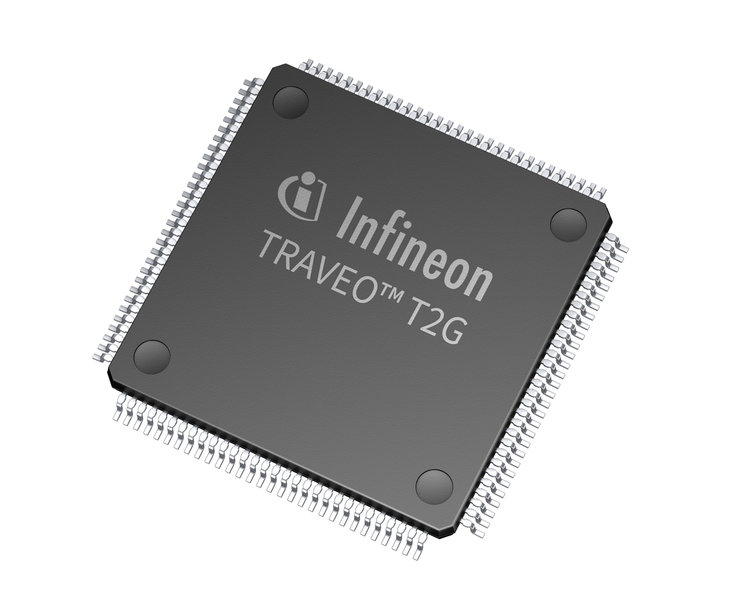 Infineon TRAVEO T2G Cluster and Altia CloudWare software platform for ...