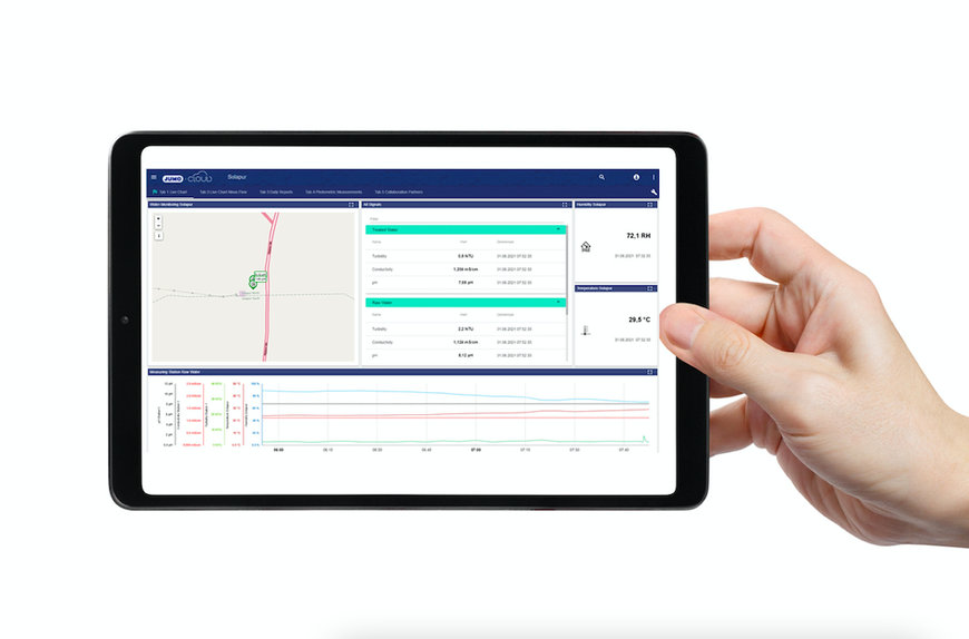 JUMO Supports Drinking Water Model Project in Solapur, India | Industry ...