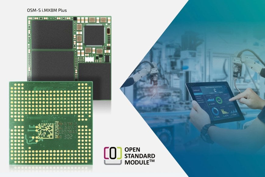 Kontron’s OSM-S i.MX8M Plus: The first compact 30 x 30 mm System-on ...