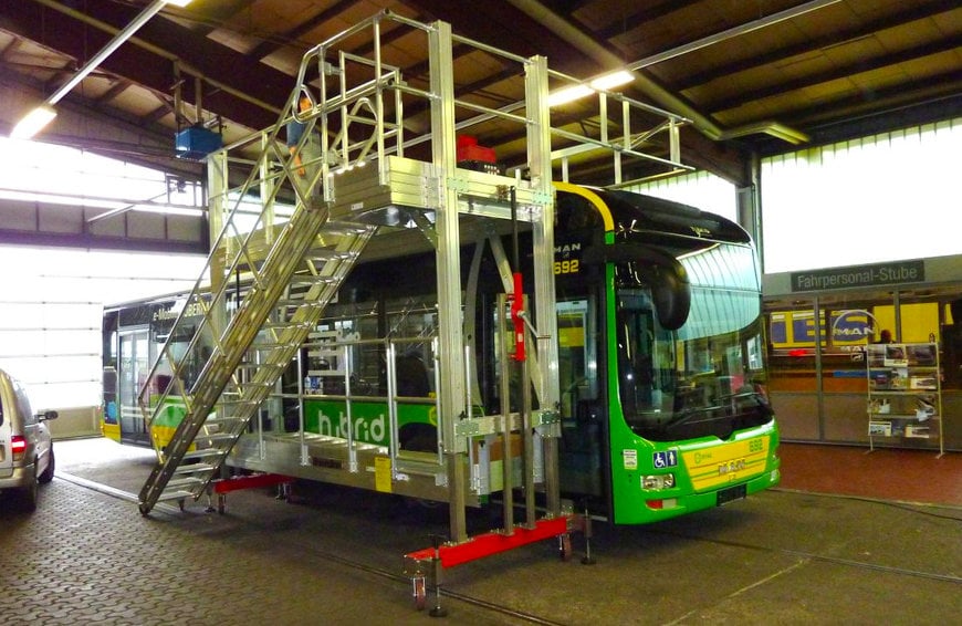 MOBILE ROOF WORKING PLATFORMS BY EUROLINE | Industry-Asia