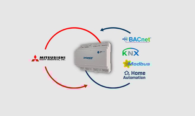 INTESIS LAUNCHES THE NEW IN776-MHI GATEWAY | Automation International