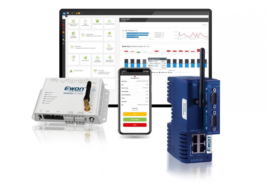 HMS Networks presents new Ewon remote connectivity solutions where ...