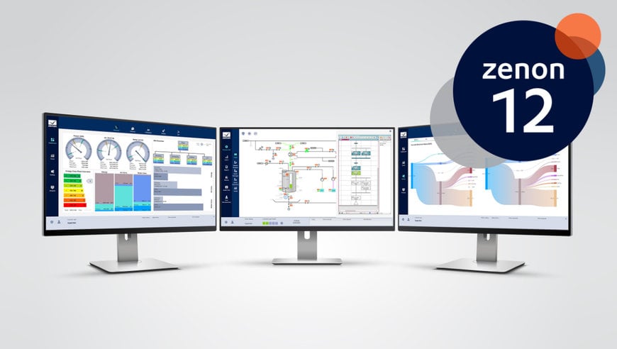 COPA-DATA RELEASES ZENON 12 | Automation International