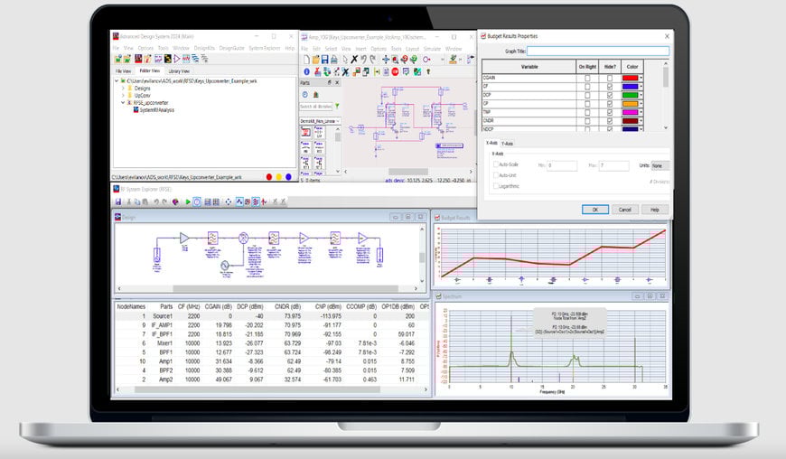 KEYSIGHT INTRODUCES EDA 2024 INTEGRATED SOFTWARE TOOLS | P&T Review