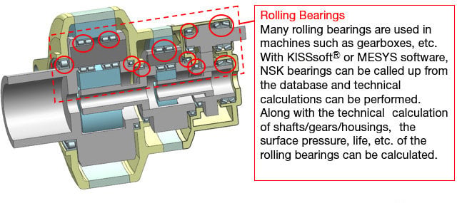 NSK bearings adopted in world-class design and calculation software ...