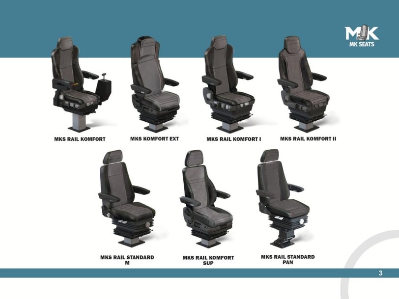 MK-SEATS Presents Top Selling Product: MKS Rail Komfor | Railway ...