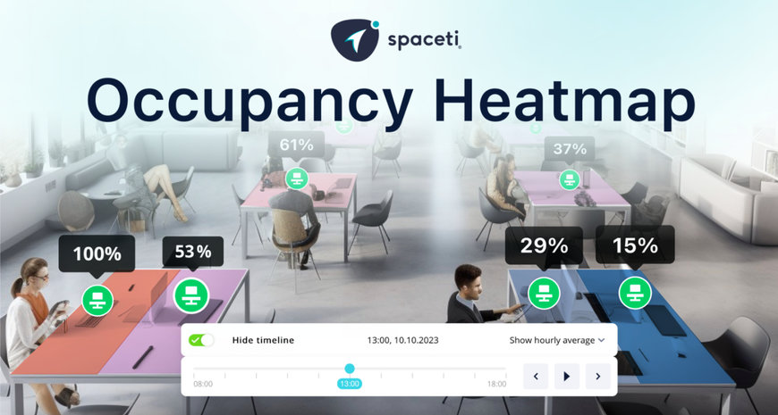 SPACETI PRESENTS OCCUPANCY HEATMAP FEATURE | Smart Building International