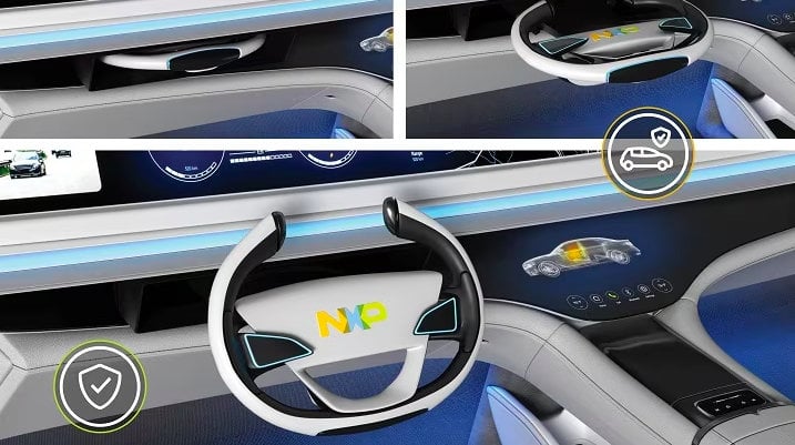 NXP EXPANDS S32 PLATFORM WITH MOTOR CONTROL SOLUTION FOR SOFTWARE ...