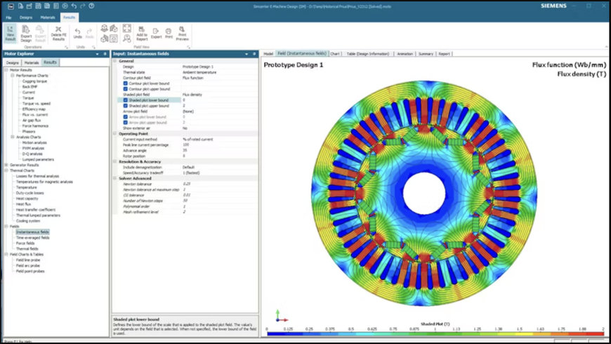 SIEMENS: SIMULACIÓN MULTIDISCIPLINAR PARA MOTORES DE FLUJO AXIAL EN EVS ...