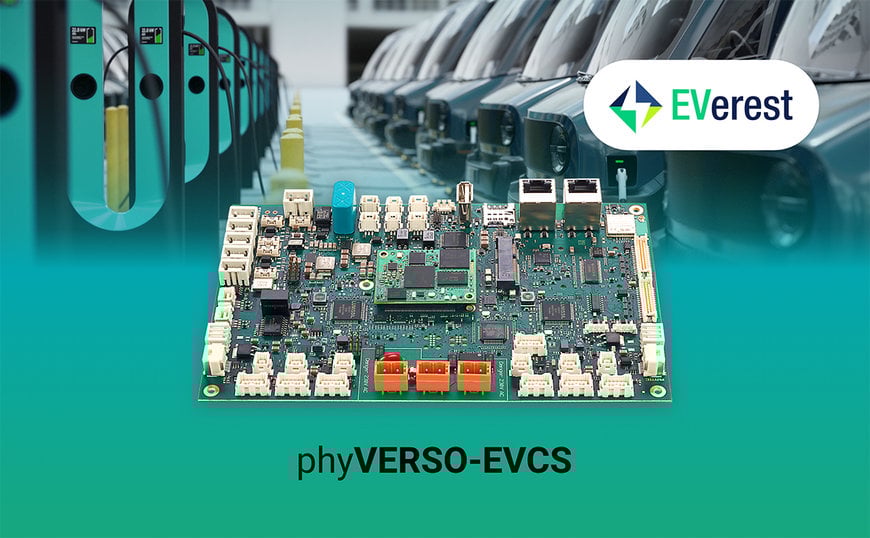 Modular Electronics for AC/DC Charging-Stations | Smart Building ...