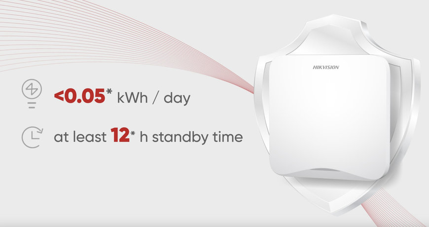 HIKVISION LAUNCHES AX HOME SERIES WIRELESS ALARM SYSTEM FOR ENHANCED ...