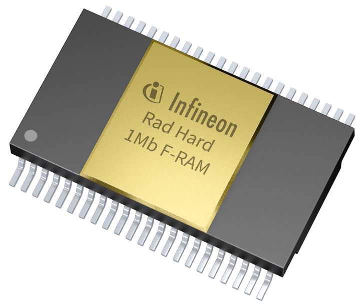 Infineon extends radiation-hardened memory portfolio with industry’s ...