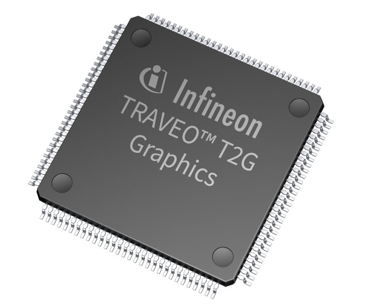 Innovative smart cockpit offering from Infineon and MediaTek enable ...