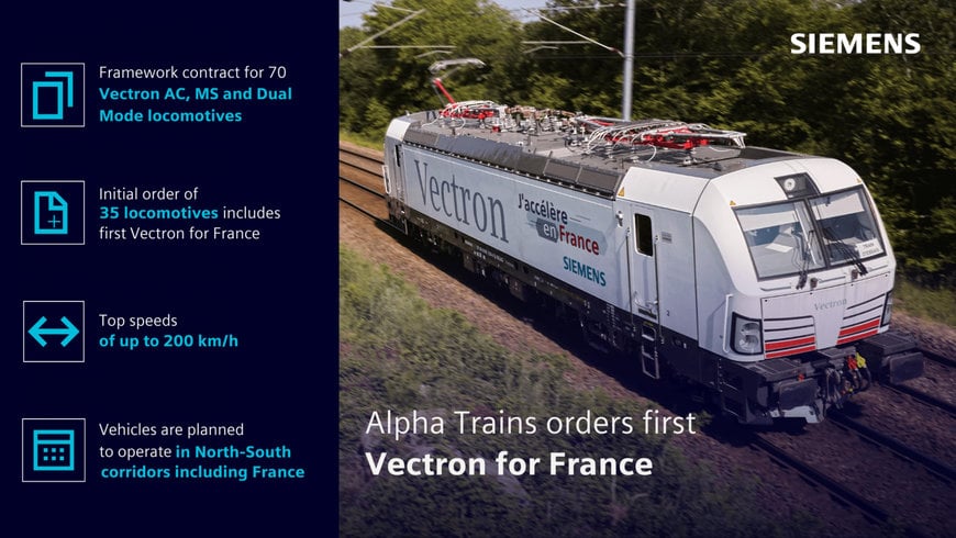 Alpha Trains erweitert Flotte mit bis zu 70 neuen Vectrons | Eisenbahn ...