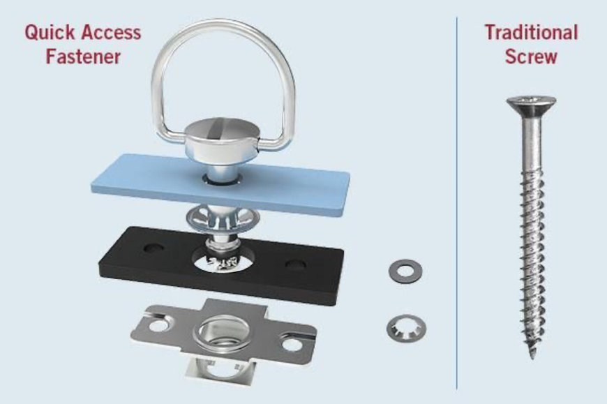 Southco - Quick Access Fastener vs a Traditional Screw? | Smart ...