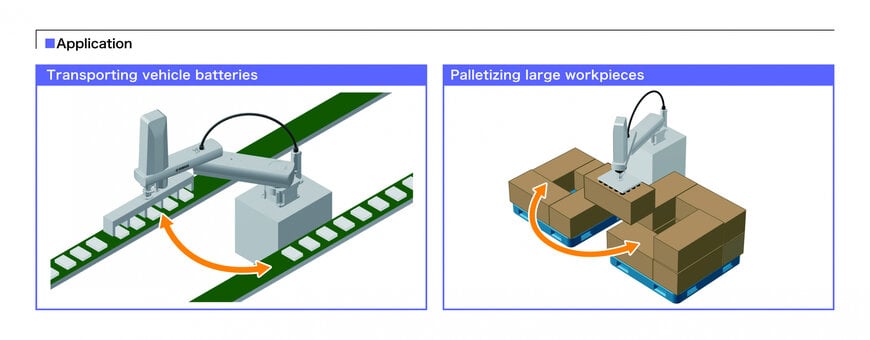 Yamaha Motor Releases New YK1200XG SCARA Robot and RCX341 Dedicated ...