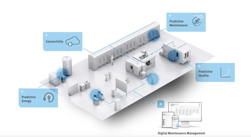 FESTO AX: SIMPLE INDUSTRIAL AI SOLUTIONS FOR MAXIMUM PRODUCTIVITY ...