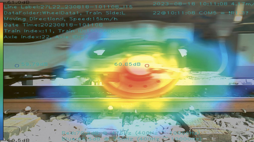 Schaeffler Improved rail vehicle availability with technology- and ...