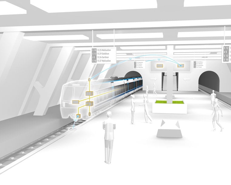 INTO THE DIGITAL FUTURE WITH STADLER | Railway USA