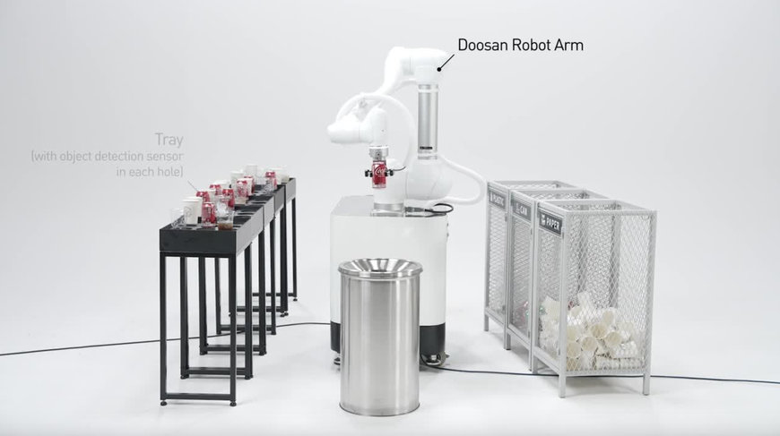 SIMPLIFYING MACHINE LEARNING FOR EVERYONE: COLLABORATION OF SENSORS AND ...