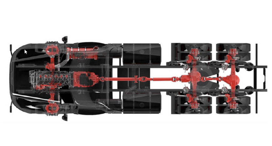 How Cummins axles enhance performance and reduce emissions | Auto ...