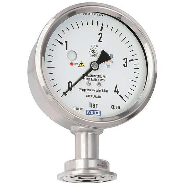 WIKA’s Role in Advancing Measurement Technology and Local Manufacturing ...