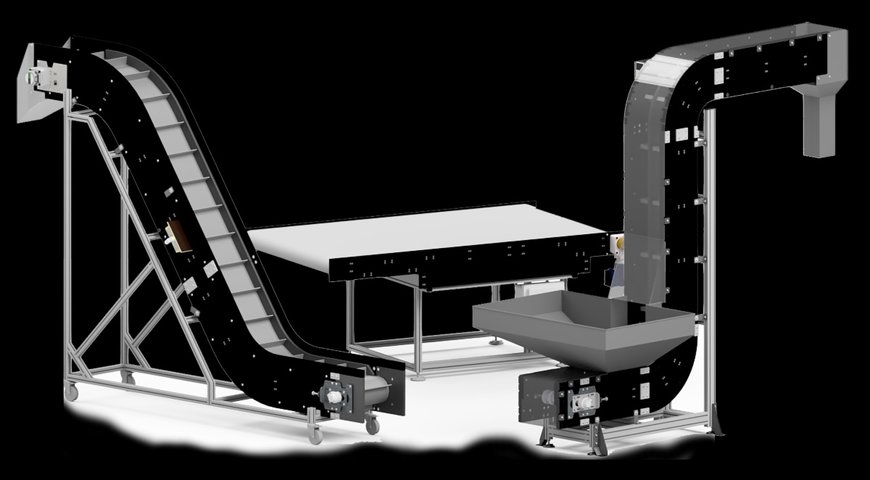 Dynamic Conveyor Corporation Showcases Versatile Hybrid Specialty ...