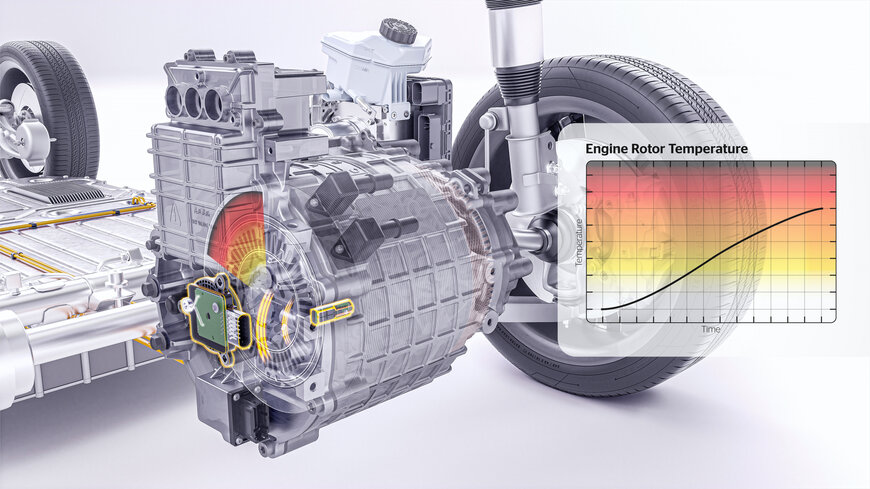 Continental's New Sensor Optimizes EV Motor Temperature | Auto ...