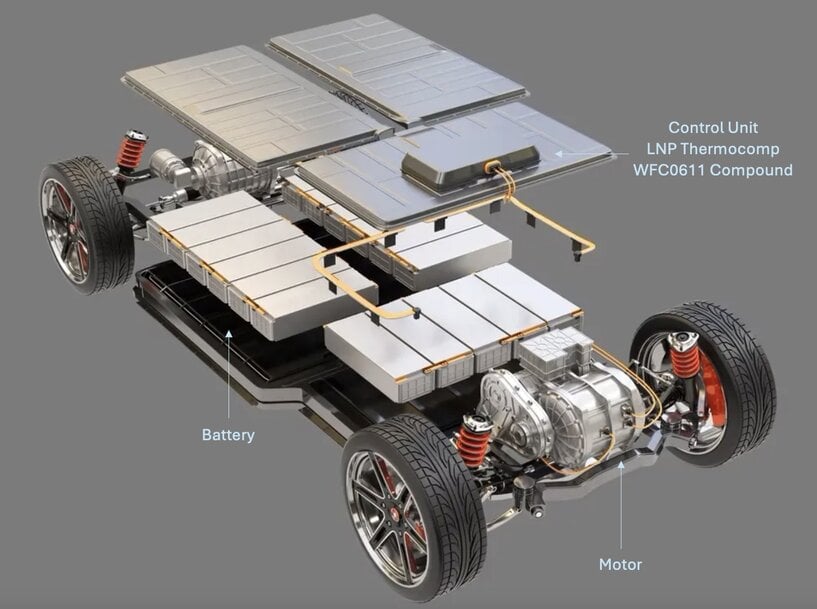SABIC presents new LNP THERMOCOMP compound | Auto-Innovations International