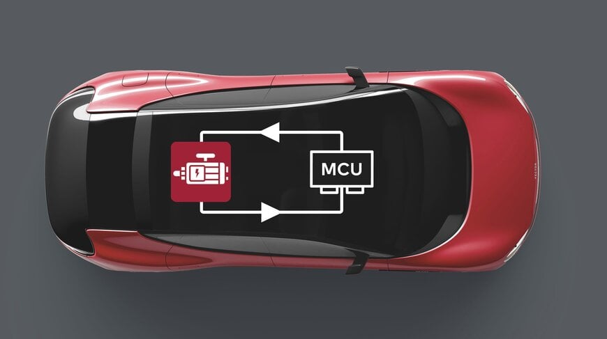 Vector adds FPGA-based electric motor models to CANoe MCU testing ...