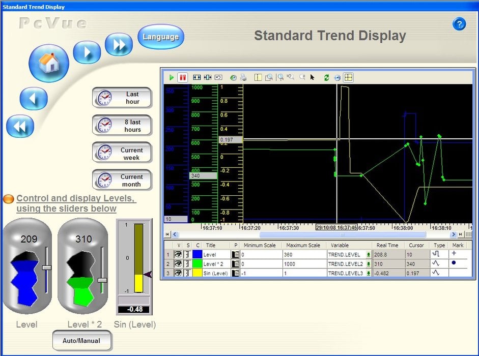 PcVue V.8.2 | Konstruktion und Industrie