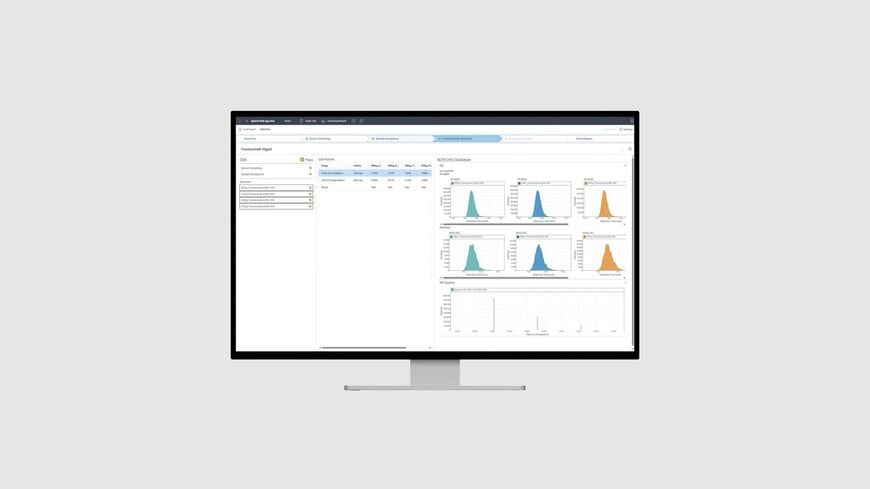 LC-HRMS Workflow Supports Biopharma QC Testing | Medical Devices ...