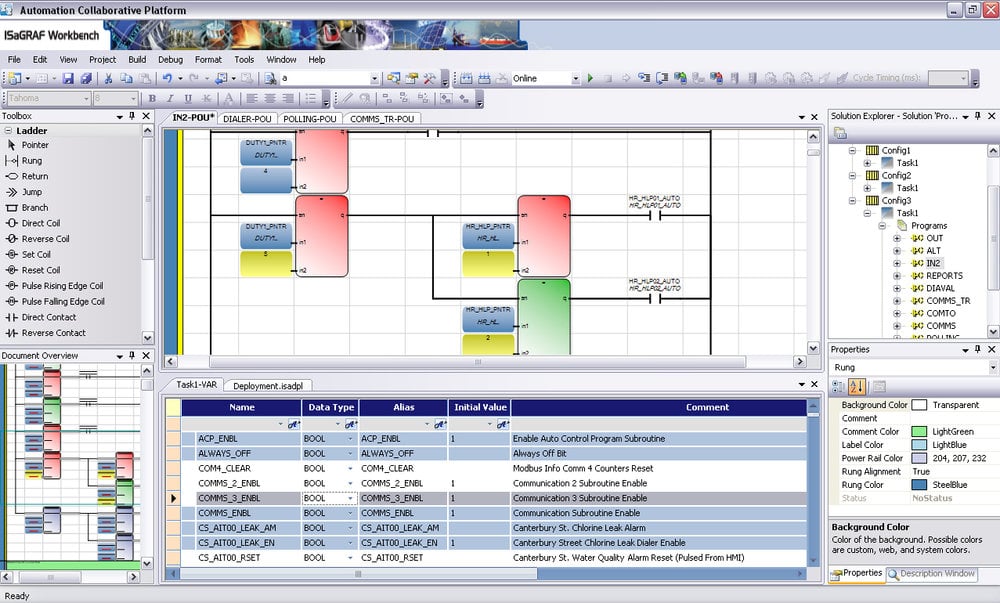 ISaGRAF, ISaGRAF 6.0.1 버전 발표 | 공학