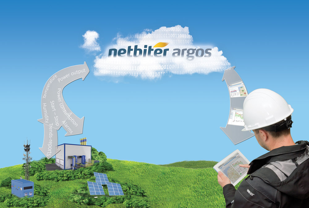 HMS expands Netbiter Remote Management offering | Industry-Asia