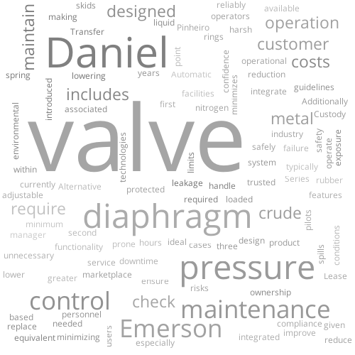 Emerson Introduces Pilotless, Spring-loaded Back Pressure Valve to ...